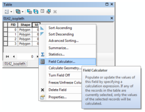 Home Range Analysis using ArcMap – Home Range Creation and Analysis using Geospatial Modeling ...